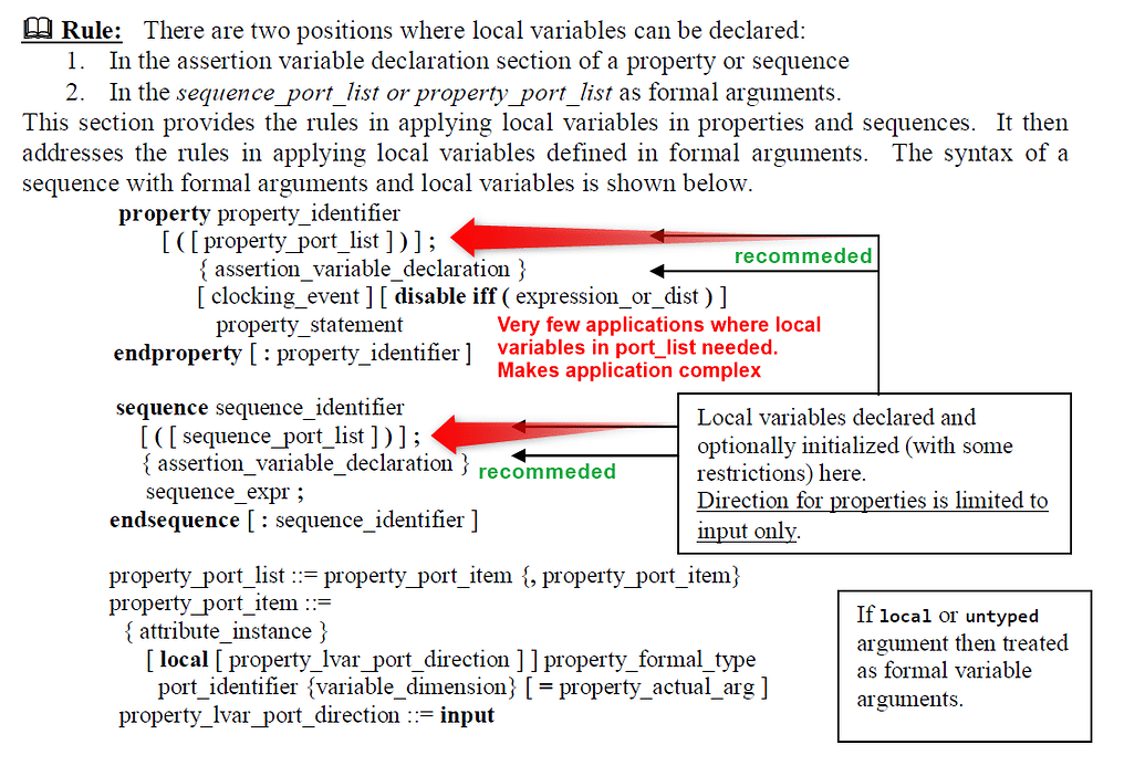 SVA Sequence Subtleties (Sequence fusion / Sequence concatenation) - SystemVerilog ...