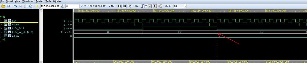 FIFO module assertion - SystemVerilog - Verification Academy FIFO module assertion - SystemVerilog - Verification Academy