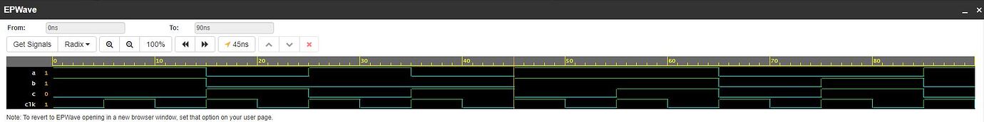 Past With Gating Signal Assertion Systemverilog Verification Academy