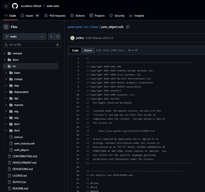 UVM Class Hierarchy ? can any one help me by giving me the full uvm ...