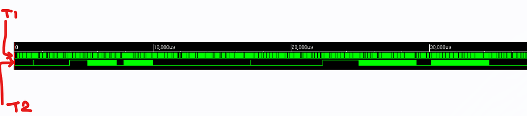 Fork_join inside main_phase of UVM - UVM - Verification Academy